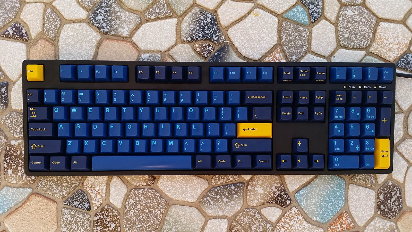 Mechanical Keyboard Sizes All The Layouts You Need To Know Visual 