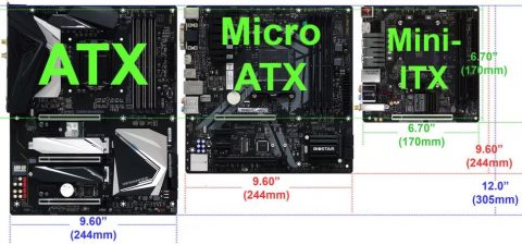 How to Choose a Motherboard, the Most Consequential Component – Voltcave