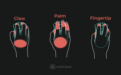How to Measure Your Hand Size for a Mouse – Voltcave