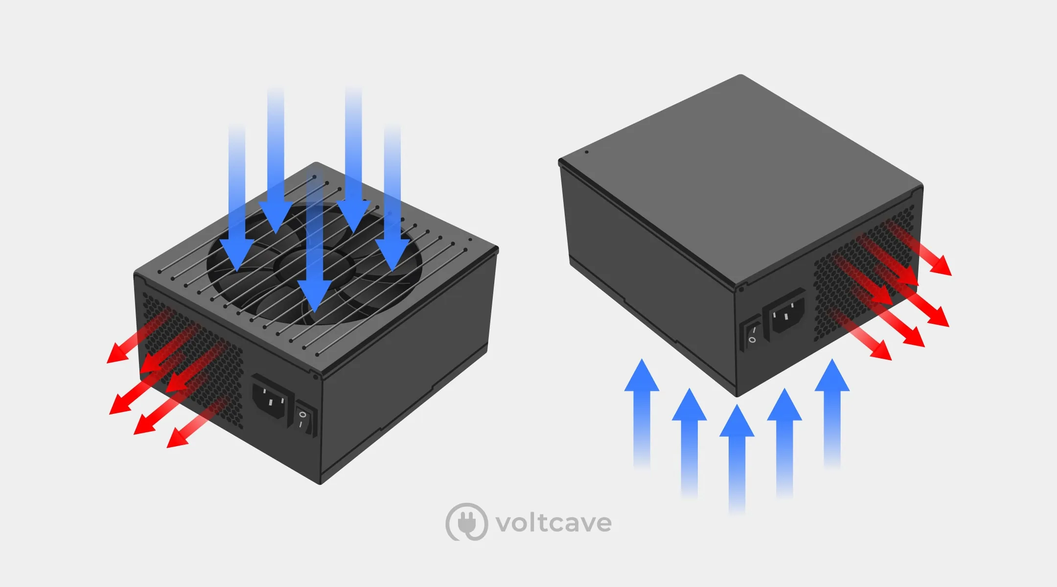PSU Fan Up Or Down PSU Orientation Explained Voltcave