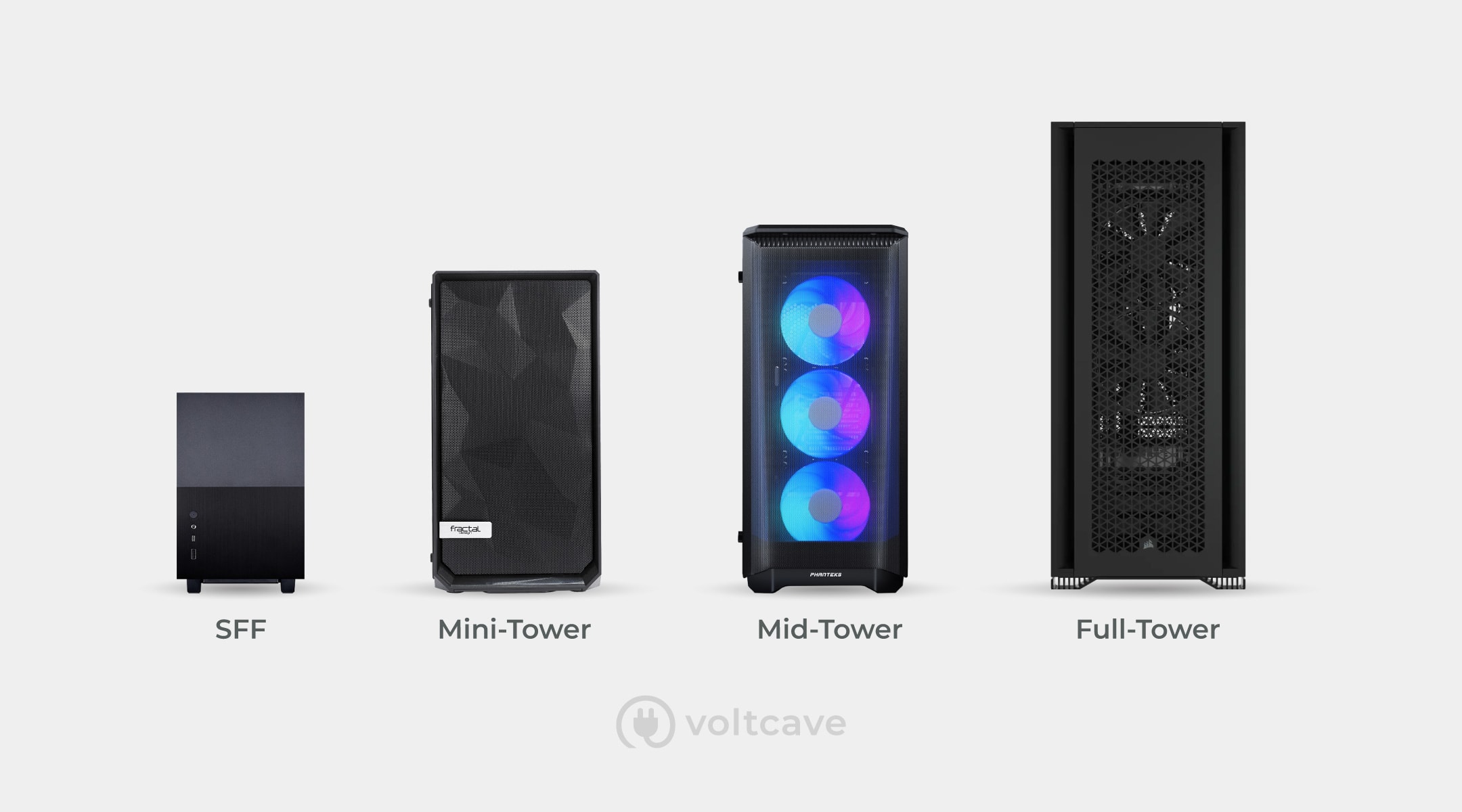 PC Case Sizes Explained A Quick Guide Voltcave